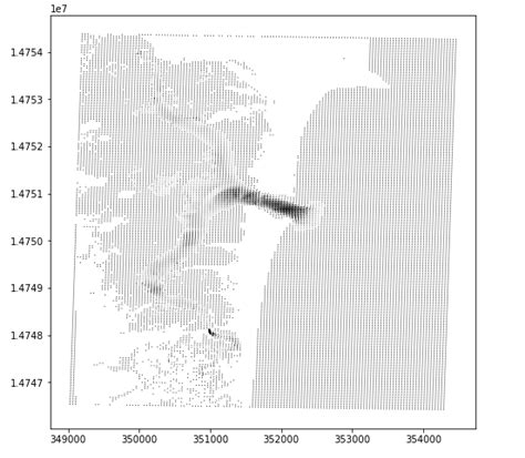 matplotlib plotting a geotiff in python with a quiver