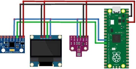 how to use i2c pins in raspberry pi pico i2c scanner code