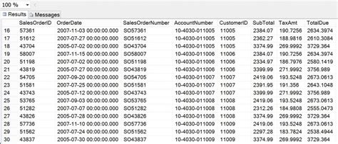 T Sql How To Select Top N Rows For Each Group Using Row Number