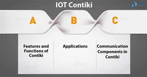 iot contiki os top 5 communication components in contiki dataflair