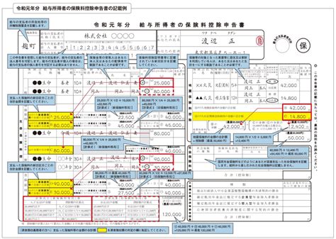 年末調整の書き方【令和元年分】保険料控除申告書 記入例付きで分かりやすくご紹介！ 暮らしのnews