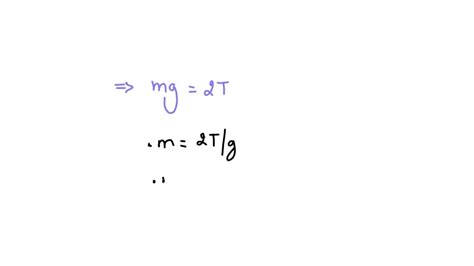 If The Maximum Force In Each Rod Can Not Exceed 1500 N Determine The