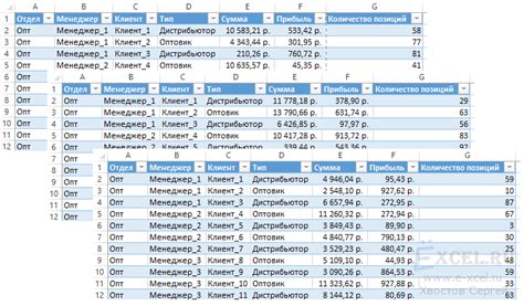 Как сделать сводную таблицу из нескольких листов Excel