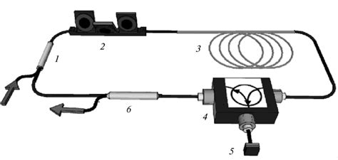 Scheme Of The Shorttpulse Fiber Laser With The Passive Mode Locking