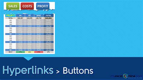 excel hyperlinks buttons myexcelonline