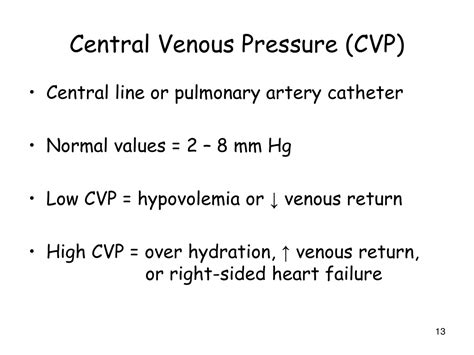 Ppt Hemodynamic Monitoring Part I Abp Cvp Ao Powerpoint