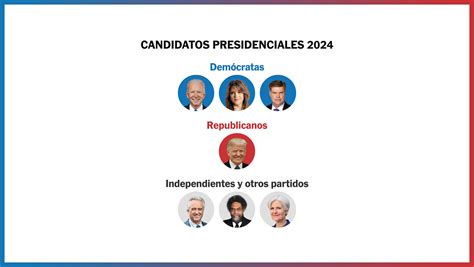 Elecciones De Ee Uu En 2024 Estos Son Los Aspirantes A Las