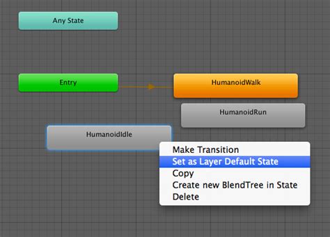 unity animator tutorial comprehensive guide gamedev academy