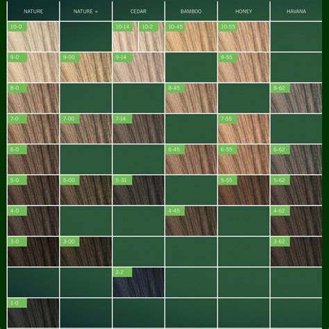 Schwarzkopf Hair Color Chart Schwarzkopf Hair Color Hair Color Chart