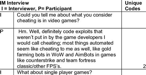 example of im interview coding download table
