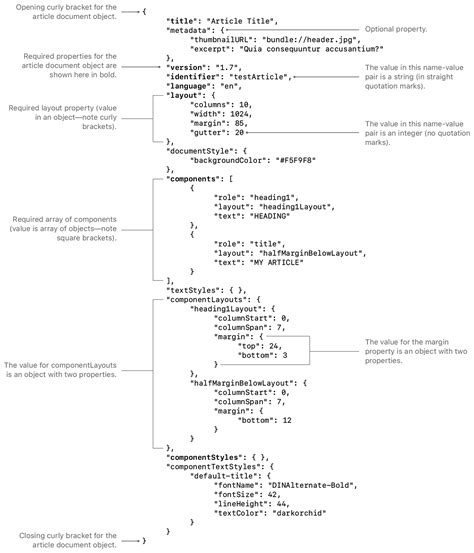 37 javascript create array of json objects javascript answer