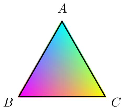 python smooth interpolated tertiary or quaternary