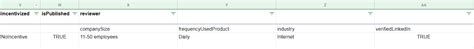 python how to make a nested dictionary keys as a subheaders in