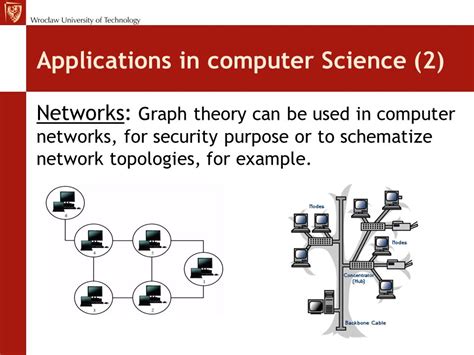 Graph Theory Applications In Cyber Security