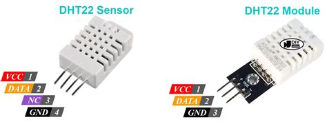 Esp32 Dht22 Esp32 Tutorial