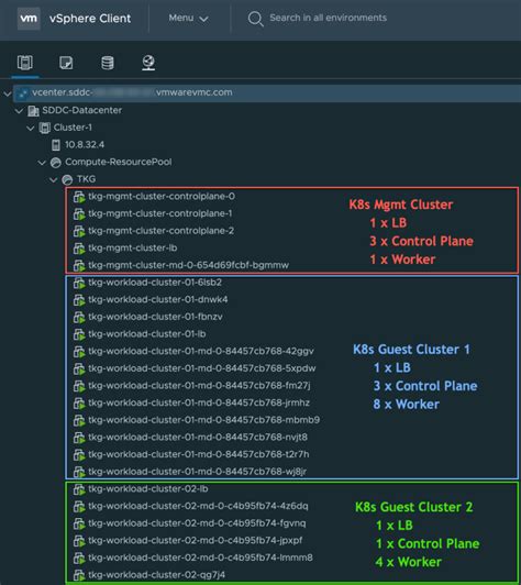sneak peek at deploying tanzu kubernetes grid on vsphere and vmware cloud