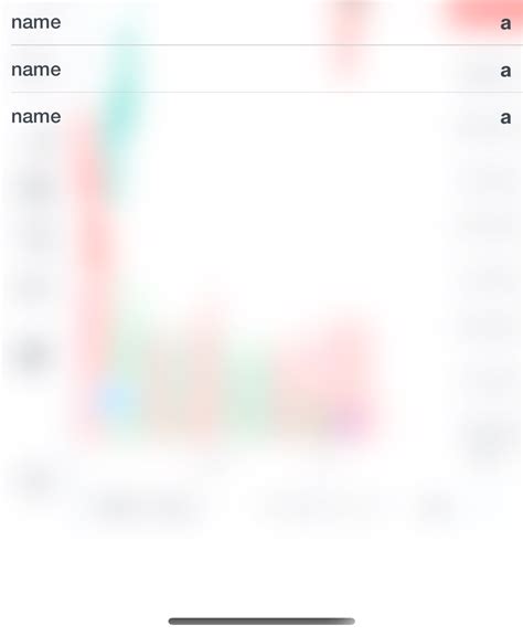 responsive grid view for react native bestofreactjs