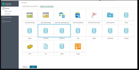 apache cassandra