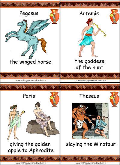 Greek Mythology 3rd Grade