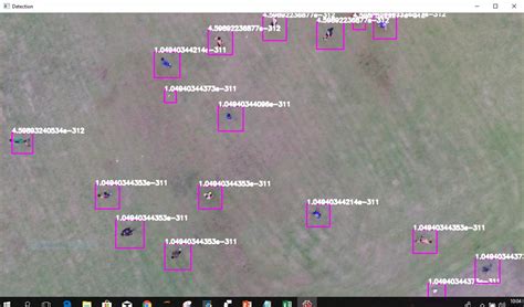 c what does levelweights mean in opencv