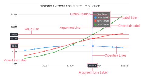 hintstyle class mobile ui controls devexpress