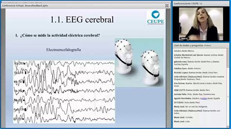 Conferencia Neurofeedback En La Intervención Clínica Youtube
