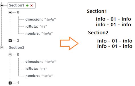 android firebase sectioned recyclerview stack overflow