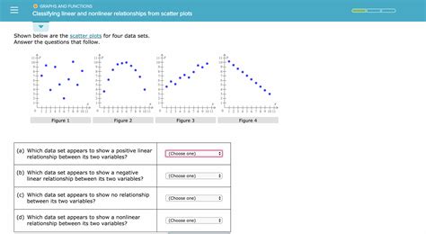 Answered Graphs And Functions Classifying Linear… Bartleby