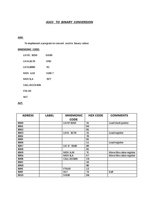 Ascii To Binary Conversion Adress Label Mnemonic Code Hex Code