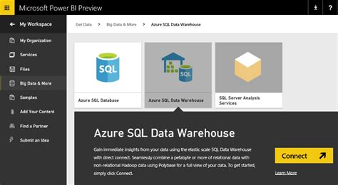 exploring azure sql data warehouse with power bi microsoft power bi