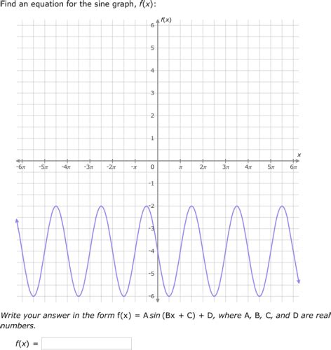 Ixl Write Equations Of Sine Functions From Graphs Precalculus Practice