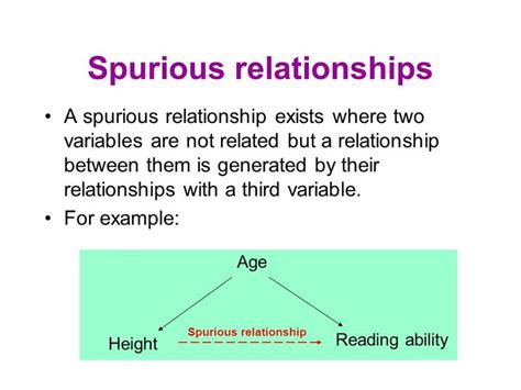 Spurious Relationship Correlation Between Two Or More Variables That
