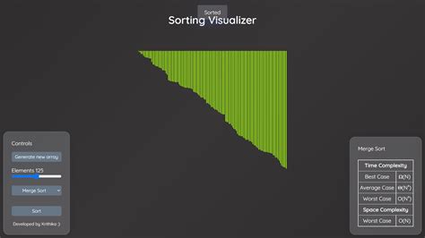 github krithika117 sorting visualizer visualization of sorting