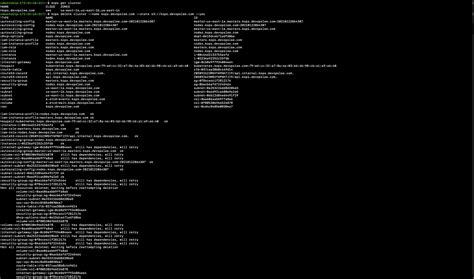 how to setup a kubernetes cluster on aws using kops techlear