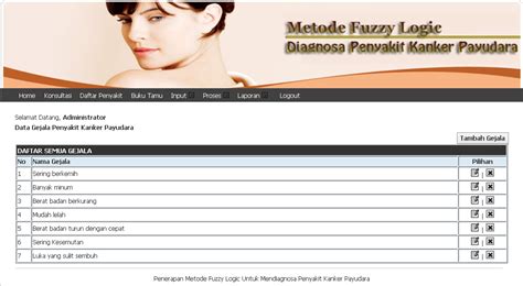 sistem pendiagnosa penyakit kanker payudara metode fuzzy