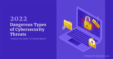 20 Dangerous Types Of Cybersecurity Threats 2022 Gridinsoft Blogs