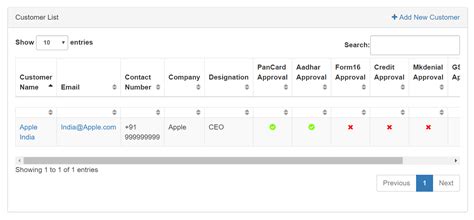 jquery datatables not working with horizontal scroll stack overflow