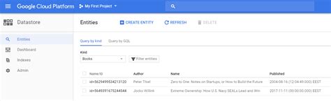 datastore nosql database winforms cloud integration telerik ui for