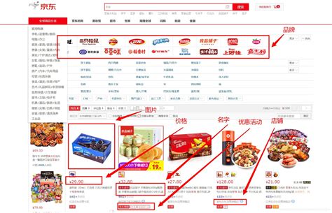 python 网络爬虫实战：使用 scrapy mongodb 爬取京东网站并部署到云服务器上 爬取网址首页 bbs