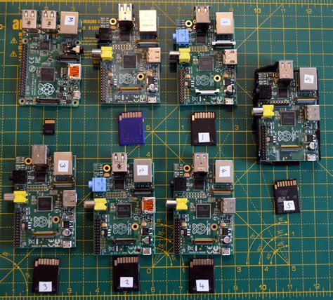 Overview Of The Raspberry Pi Cluster The Chewett Blog