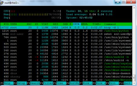 awesome way to improve process monitoring install htop linux on rhel