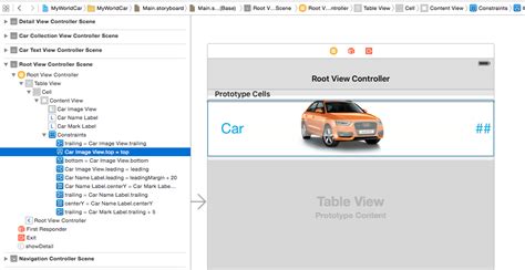 [answer] swift custom uitableviewcell with uiimageview need to resize