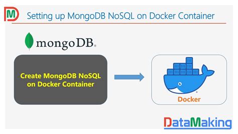Mongodb On Docker Container Docker Practical Tutorial Part 8 Data