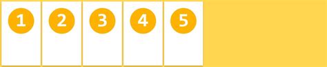 Ứng dụng và lợi ích của css flexbox phần 1