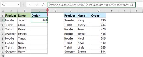 vlookup function with some basic and advanced examples in excel