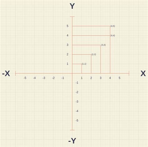 polygonize raster using rioxarray and geopandas spatial dev guru