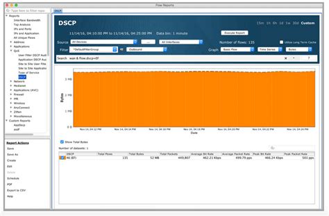 Top 10 Dscp Bytes Or Flows Documentation