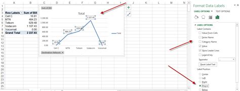 add label to excel chart line za ms excel training
