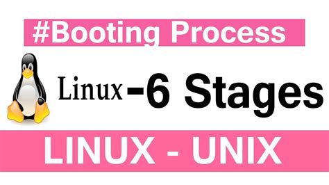 linux booting process 6 stages linux experienced freshers linux
