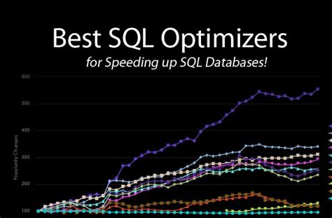 best sql query optimizer tools in 2023 for speeding up mysql